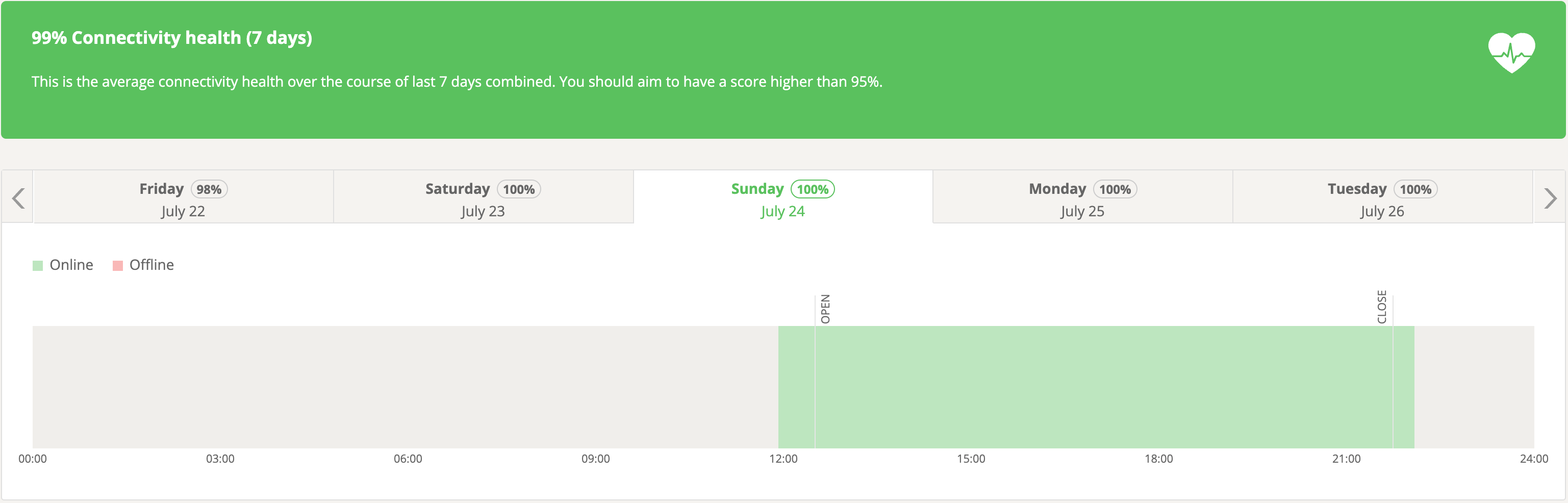How to accept orders with the mobile ordering app