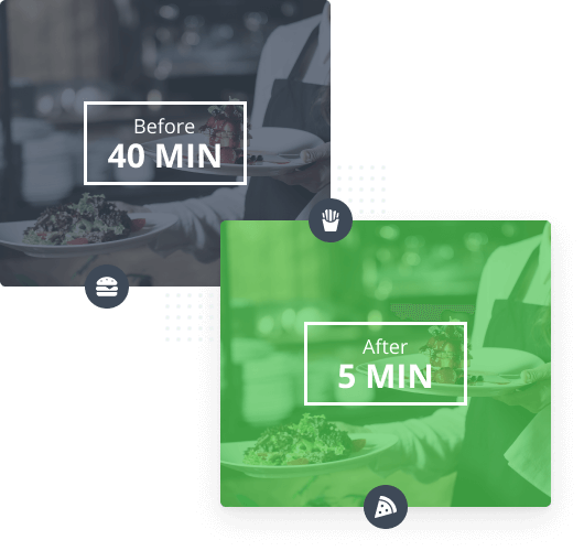 Restaurant Pre-Order System to Sell Your Food in Advance