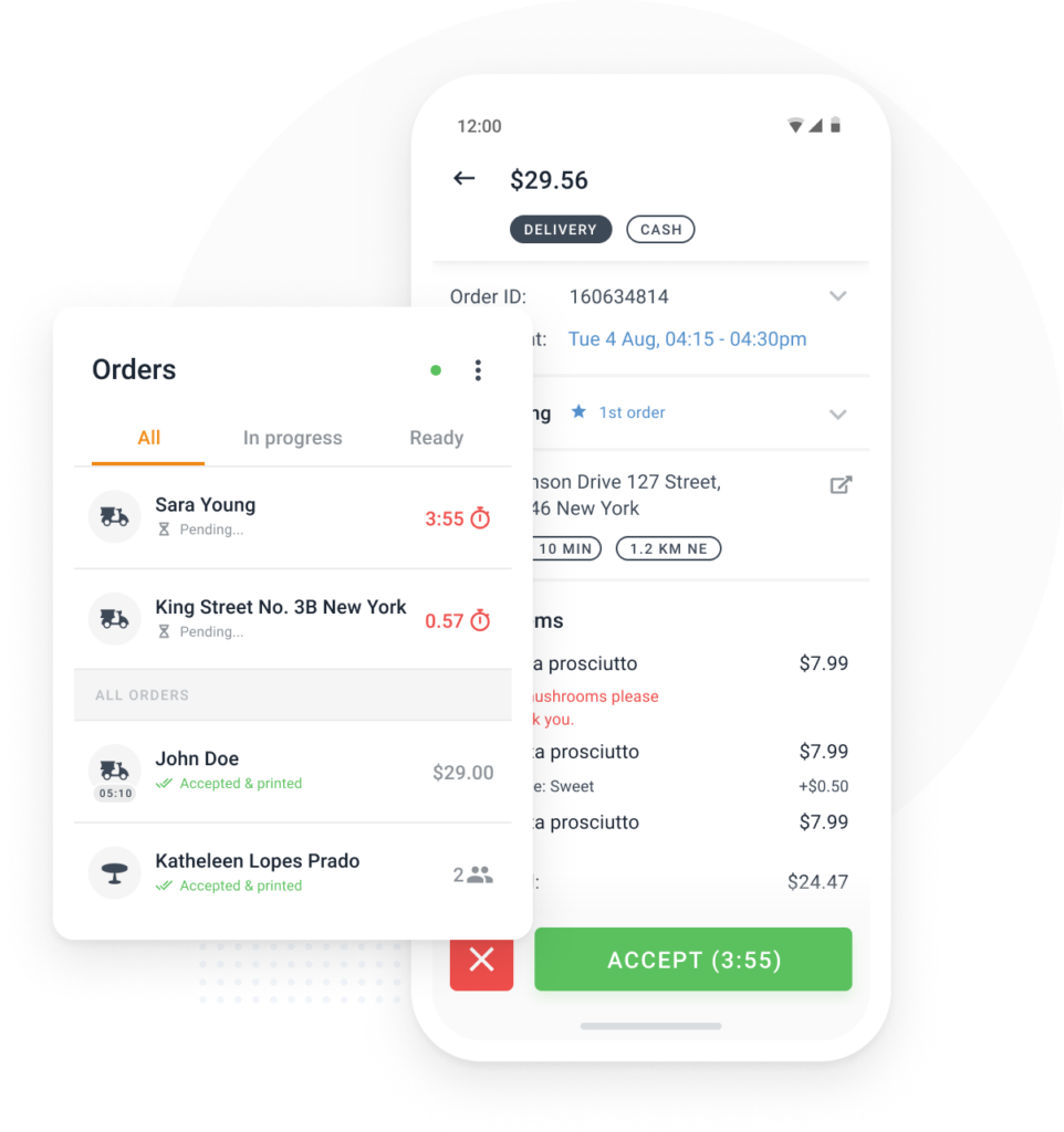 How Does Online Food Ordering System WorkGloriaFood Blog