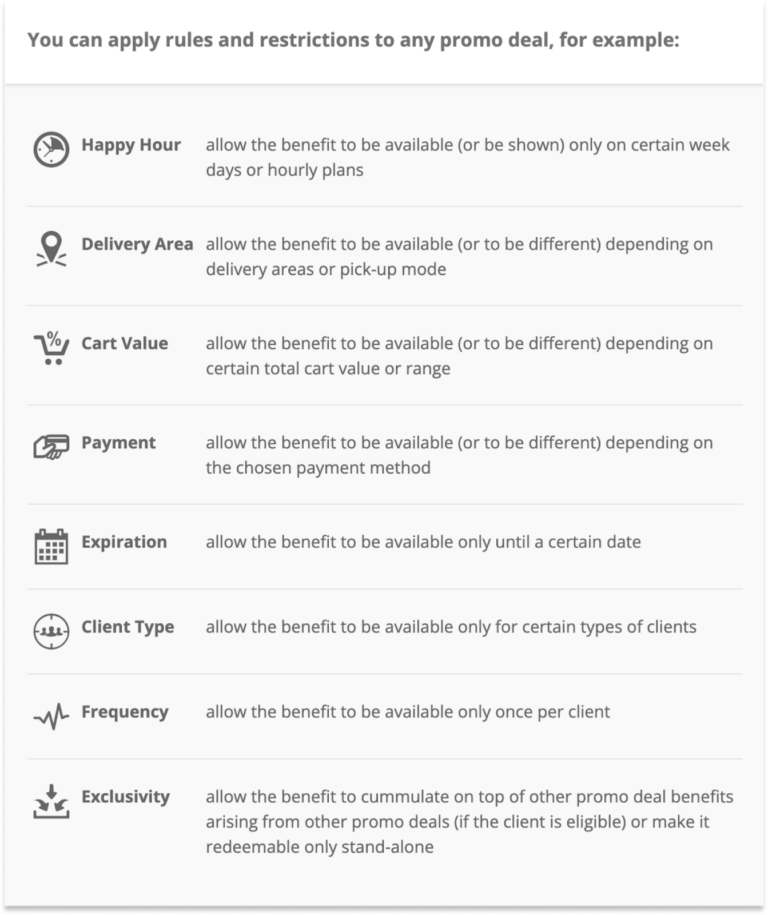 How to Use Restaurant Promotion Templates Effectively to Boost Sales ...