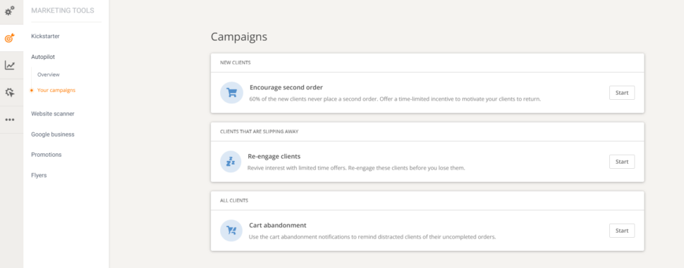 How to Start a Successful Delivery-Only Restaurant in 10 Simple Steps ...