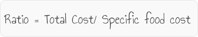 10 Must-Know Restaurant Ratios & How to Calculate Them