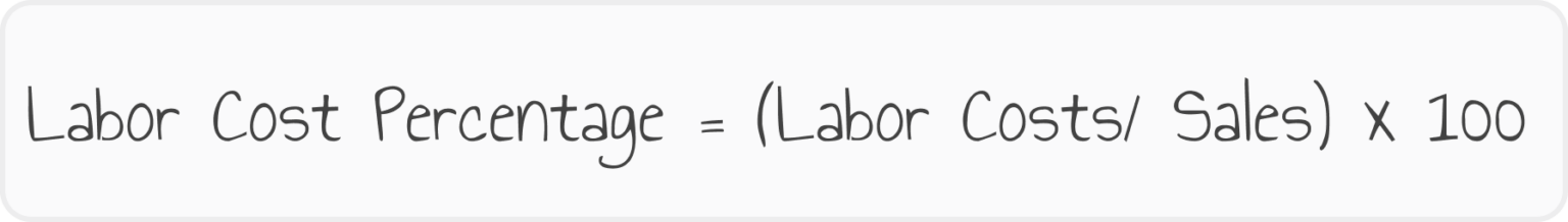 10 Must-Know Restaurant Ratios & How to Calculate Them