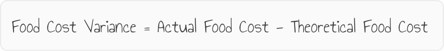 Actual vs Theoretical Food Cost: How to Maintain Consistent ...