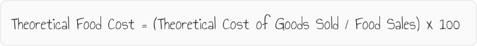 Actual vs Theoretical Food Cost: How to Maintain Consistent ...