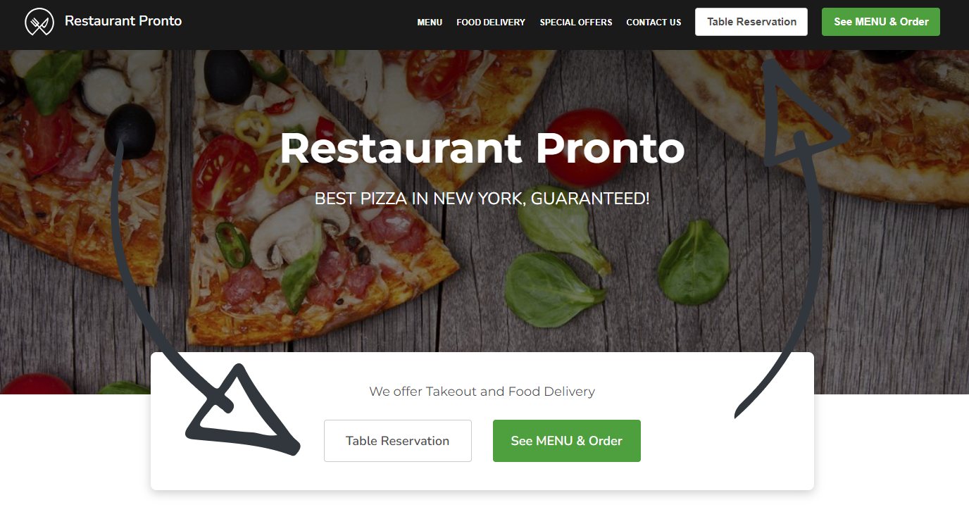 How To Profit From Restaurant Rush HoursGloriaFood Blog
