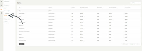 What are PAR Levels in a Restaurant & How to Calculate ThemGloriaFood Blog