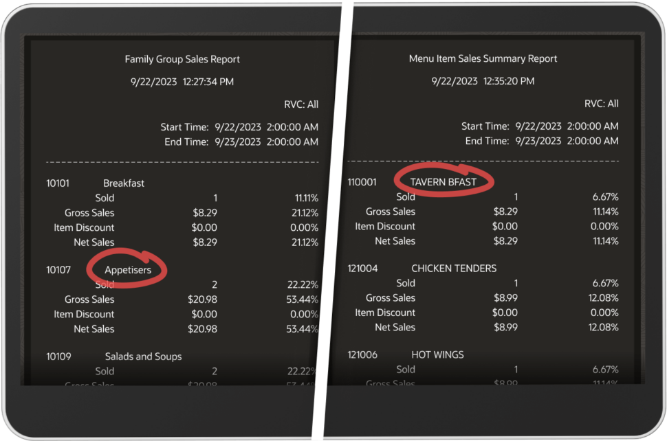 What are PAR Levels in a Restaurant & How to Calculate ThemGloriaFood Blog