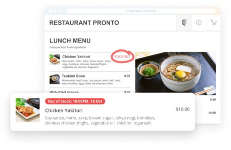 What are PAR Levels in a Restaurant & How to Calculate ThemGloriaFood Blog